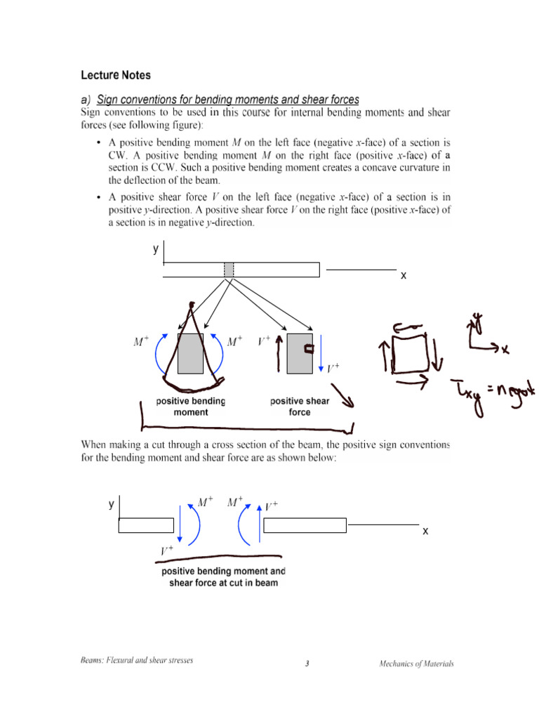 Lecture17 BENDING MOMENT SIGN CONVENTIONS | PDF