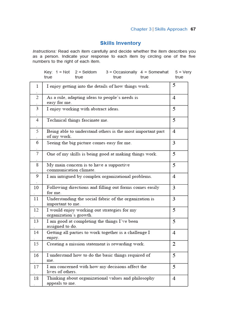 Skills Inventory Questionnaire 81822517 | PDF | Leadership ...