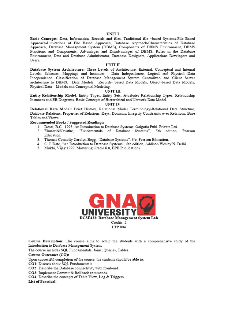 Diploma - DBMS Syllabus | PDF | Databases | Data Model
