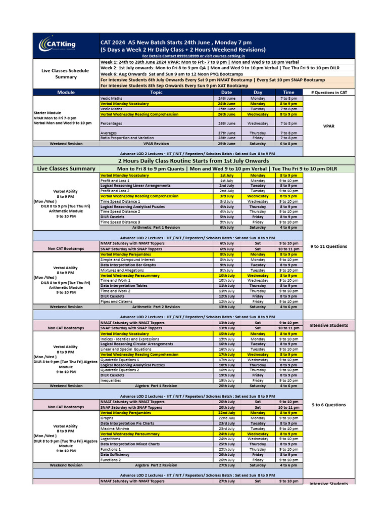 Schedule | PDF | Algebra | Mathematics