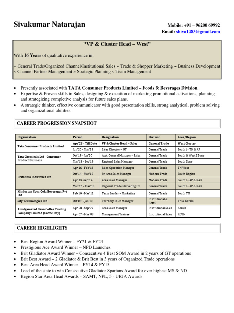 Naukri SivakumarNatarajan (16y 0m) | PDF | Economies | Business