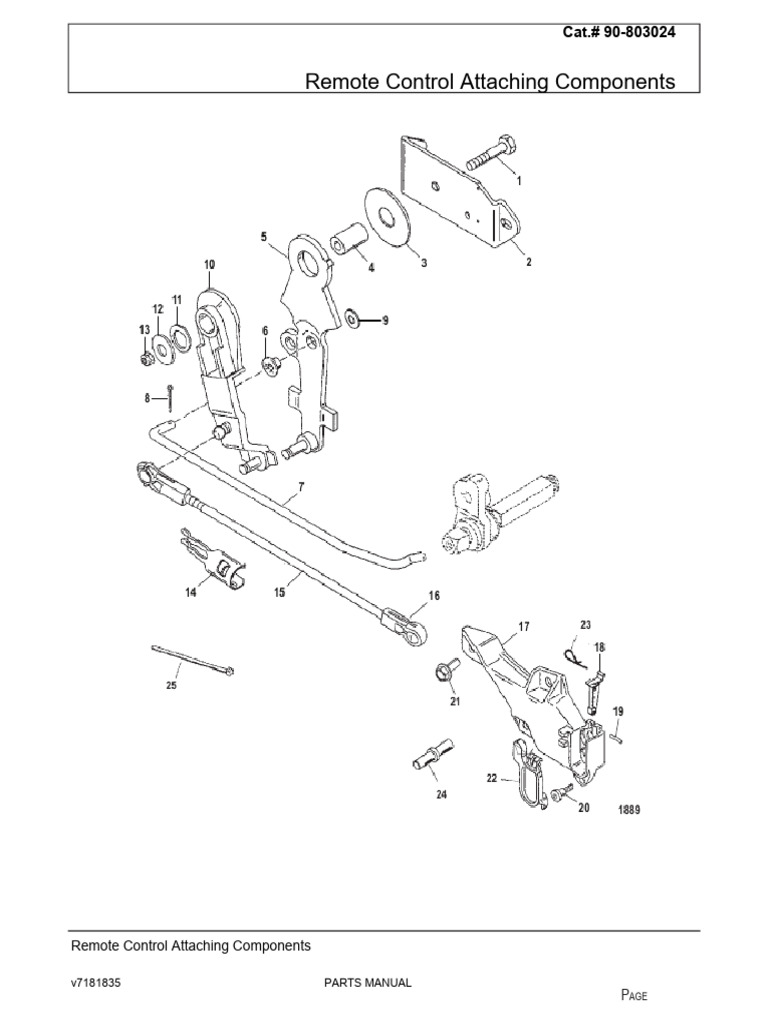 Remote Control Attaching Components Pdf Screw Manufactured Goods