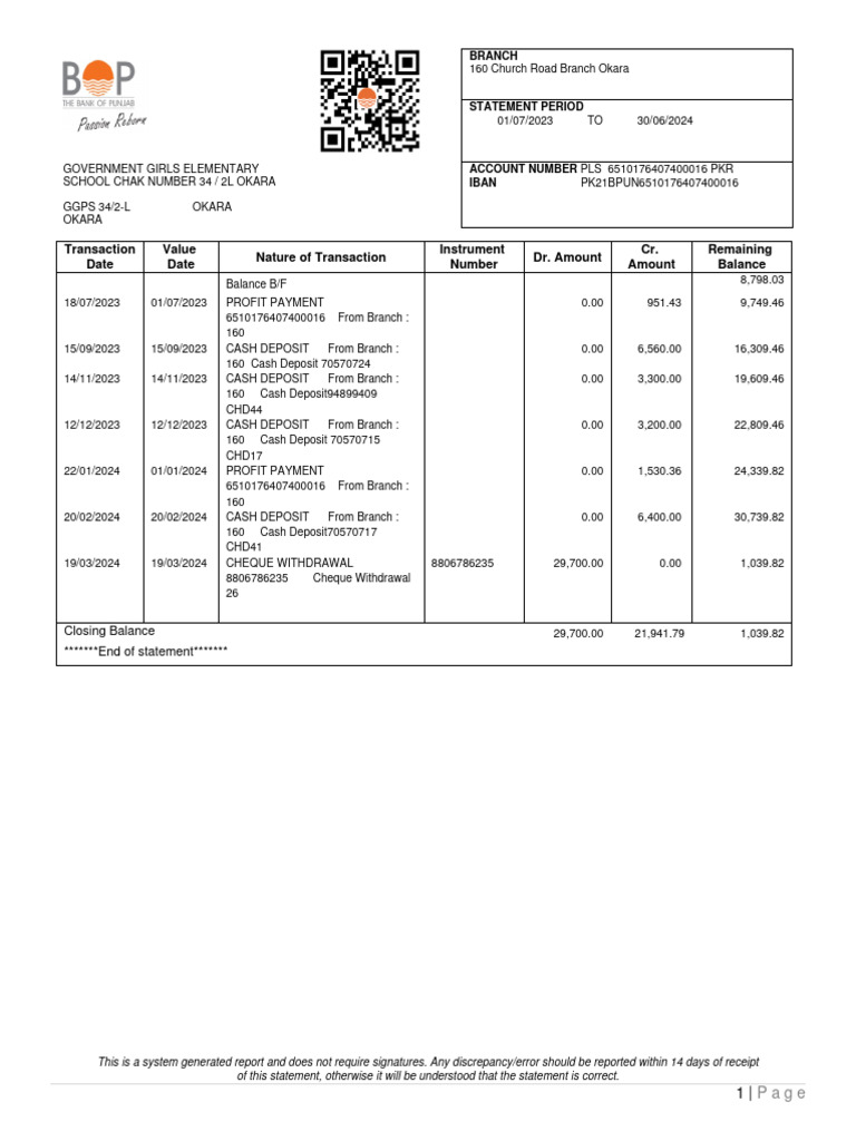 Account_Statement_RPT_Statement of Account - 2024-07-02T130850.946 | PDF | Cheque | Cash