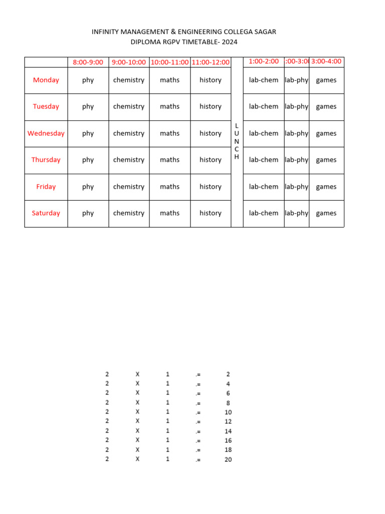New Microsoft Excel Worksheet 1 | PDF