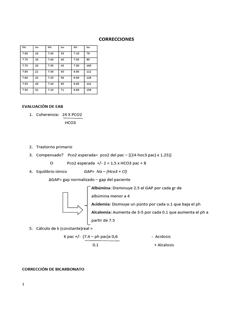 Correcciones Pdf Desordenes Metabólicos Medicina De Cuidados