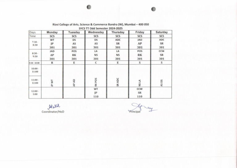 Sycs Odd Sem | PDF Sycs Odd Sem | PDF