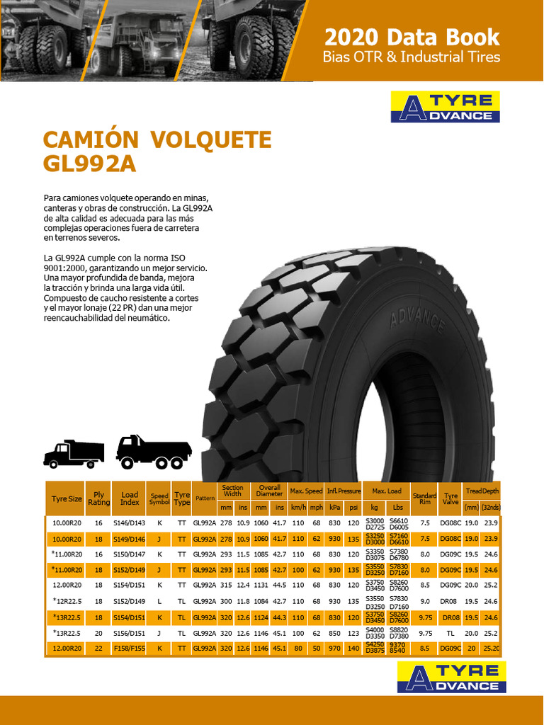 Ficha Tecnica GL992A Advance | PDF | Vehículos