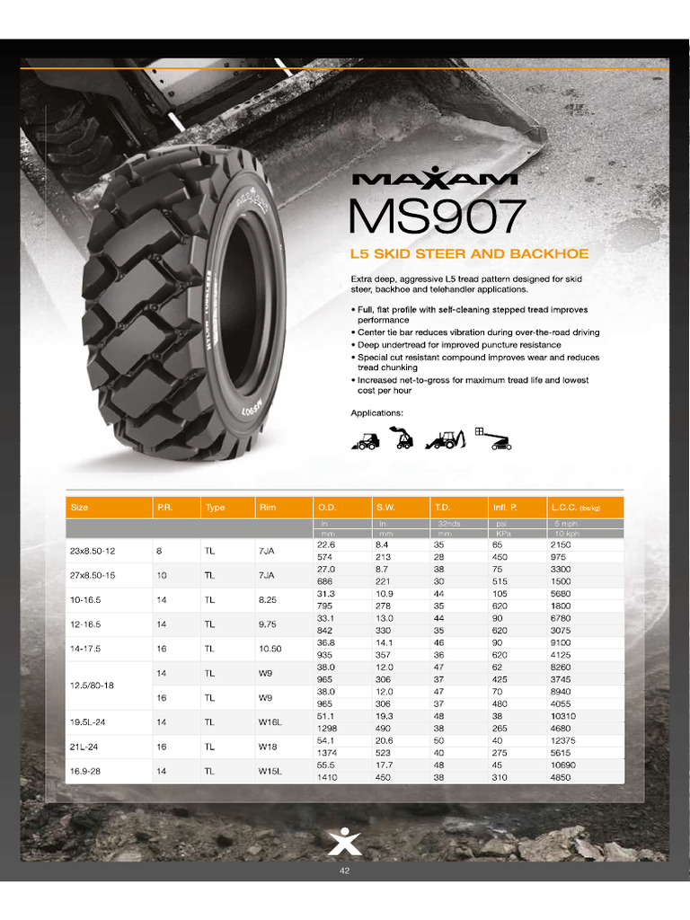 Maxam MS947 | PDF