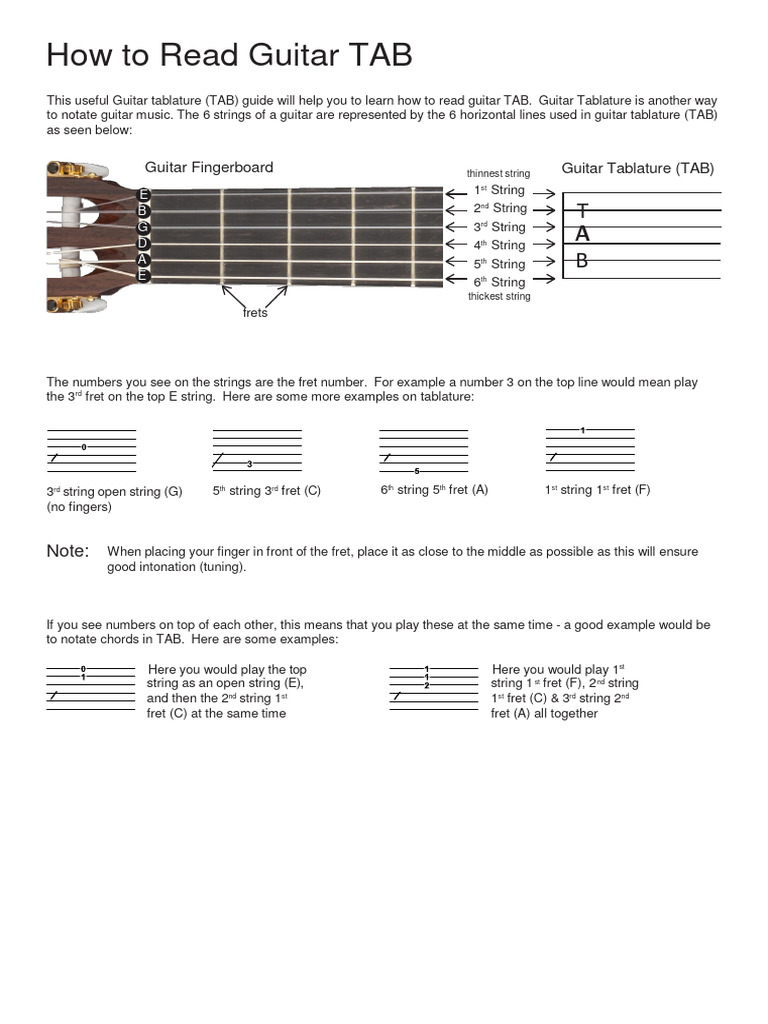 Guitar Lesson Reading Tabs | PDF | Guitars | String Instruments
