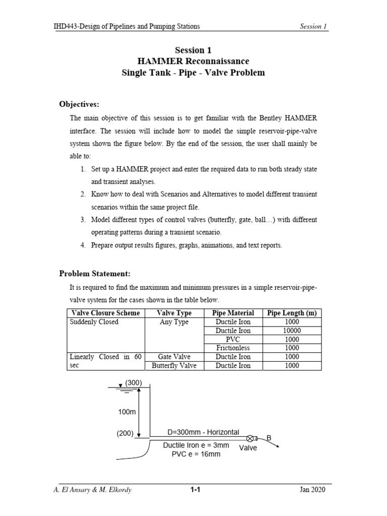 Hammer Gate Valve Modeling Guide | PDF | Pipe (Fluid Conveyance) | Valve