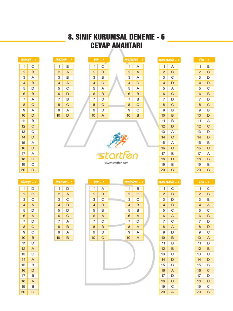 8 Deneme 6 Cevap Anahtari | PDF