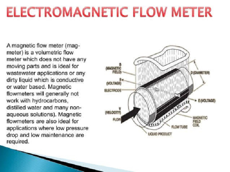 Flow Meter Manual | PDF