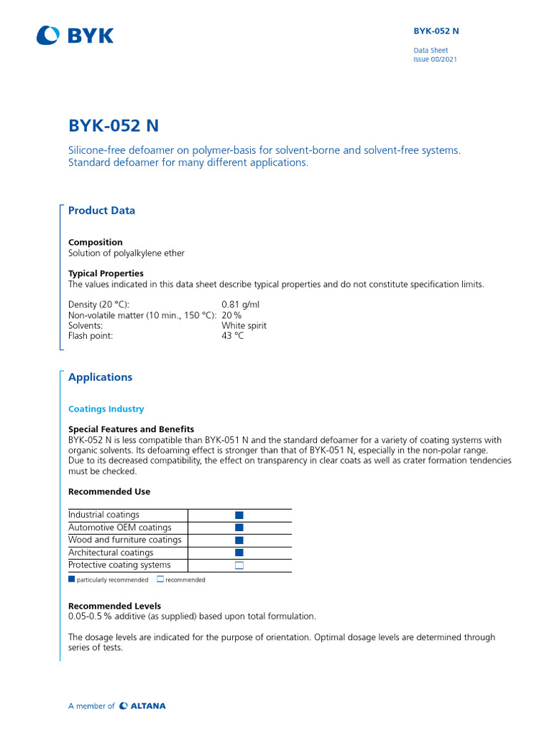 TDS Byk-052 N en | PDF | Coating | Solvent