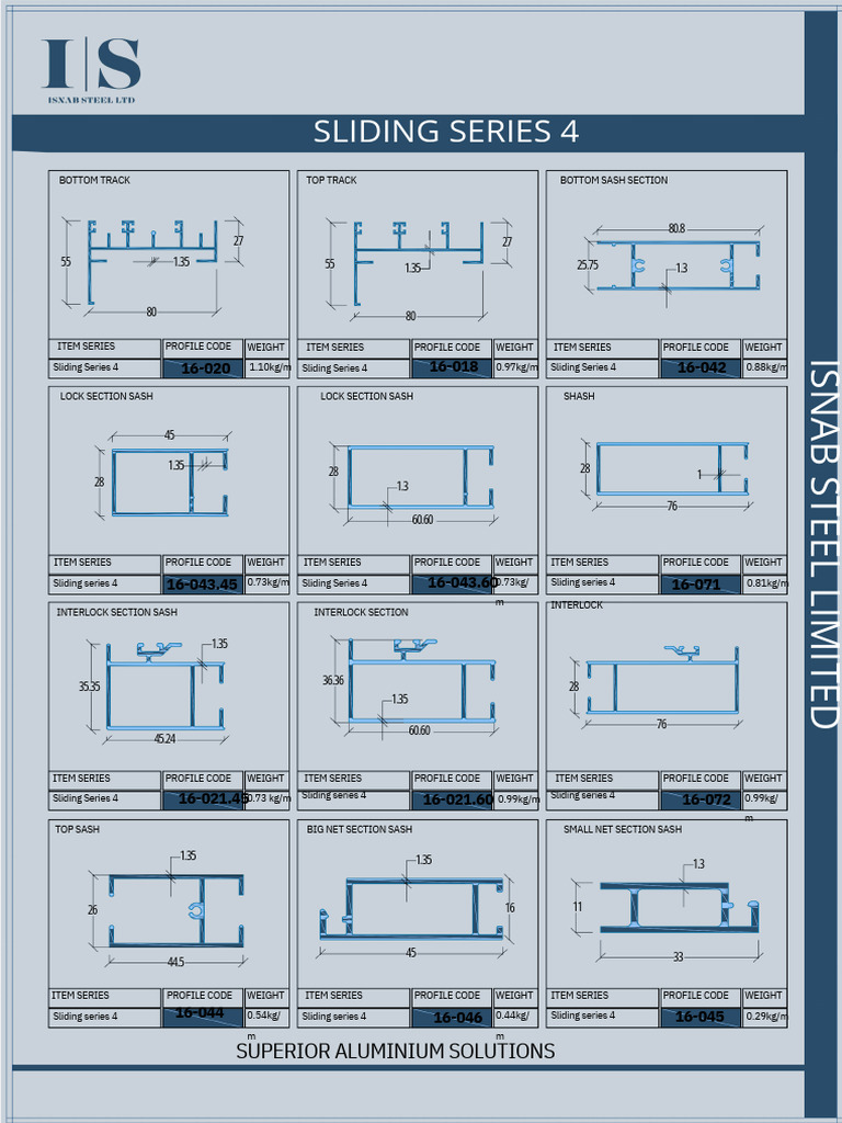 Isnab Aluminium Catalogue PDF | PDF