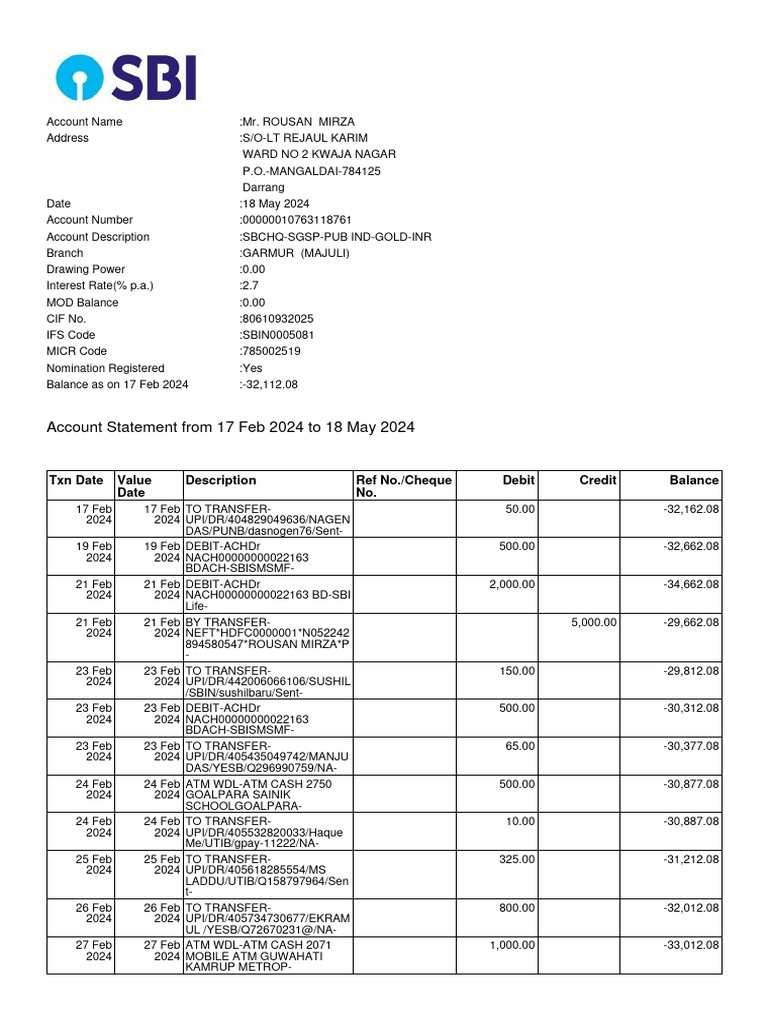 Sbi Account Statement 2024-05 - 18120418XXXXXXX8761 | PDF ...