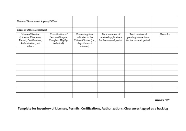 Annex B Editable Template | PDF