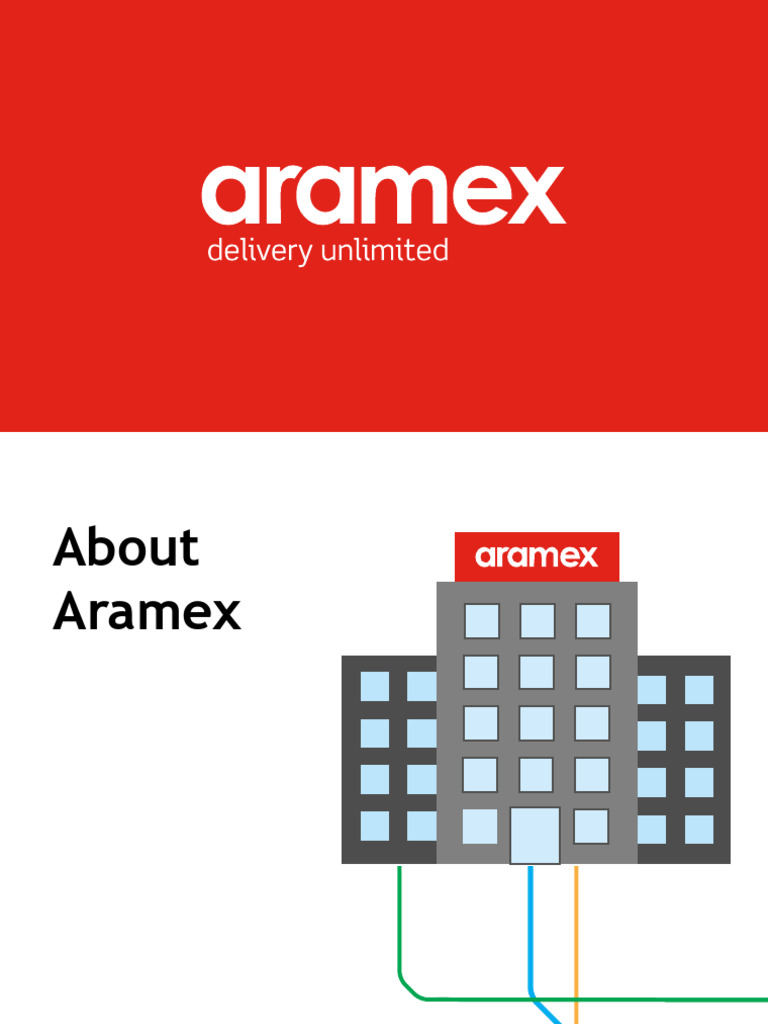 Aramex Company Profile | Download Free PDF | Logistics | Warehouse