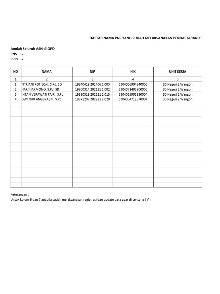 Lampiran 2 SE Tapera SDN 2 Wangon | PDF