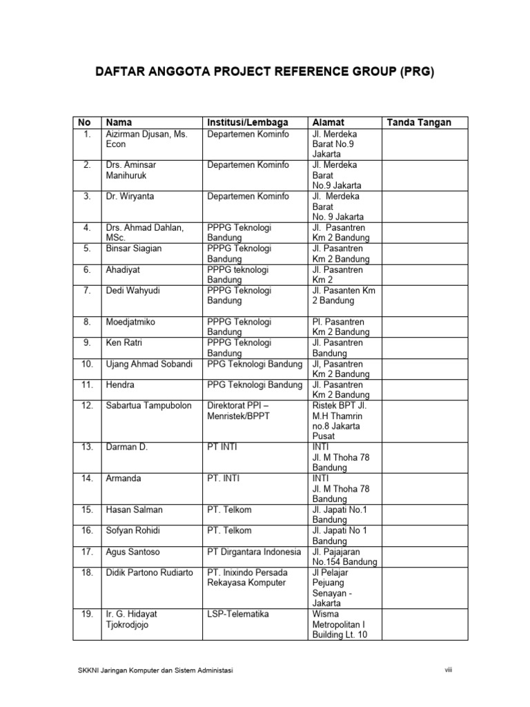 Daftar Anggota Project Reference Group | PDF | Teknologi & Rekayasa