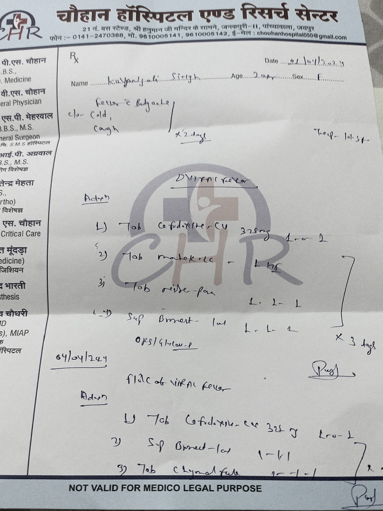 Medical Prescription | PDF