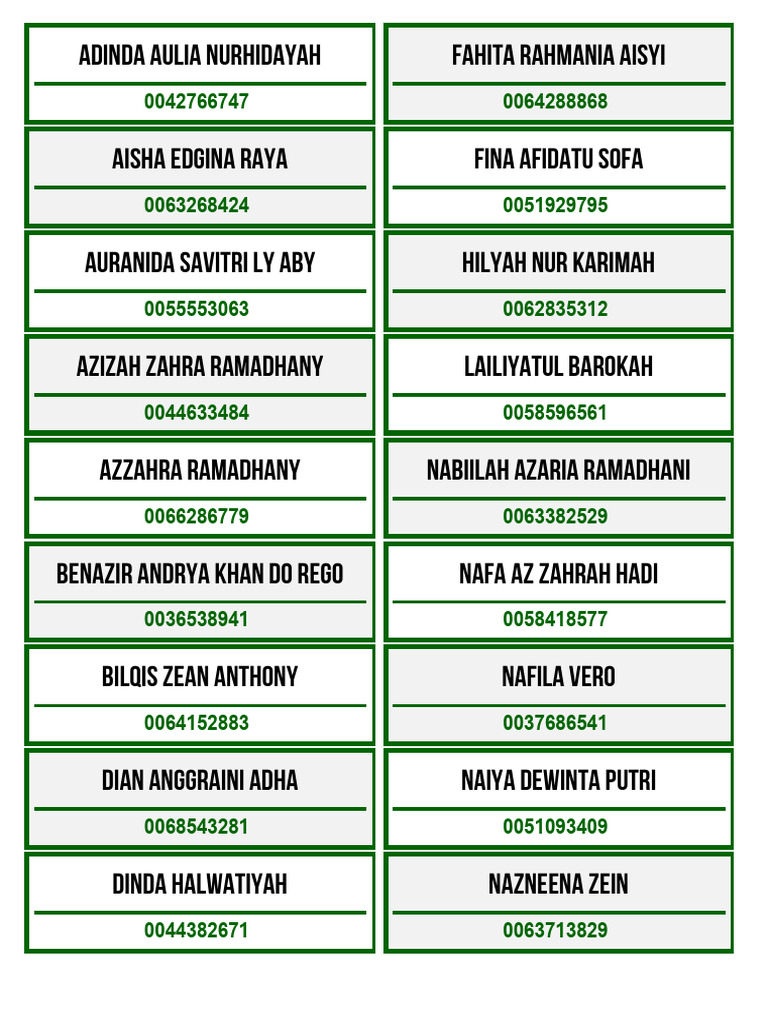 Label Map 2023-2024 | PDF