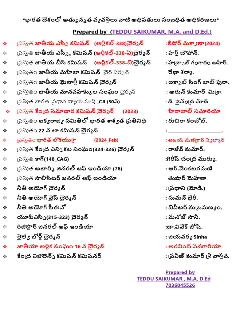 Prepared by (: Teddu Saikumar, M.A, and D.Ed.) | PDF