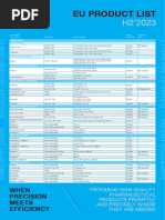 Fixed Dose Combinations Approved by DCGI Upto August 2022 | PDF ...