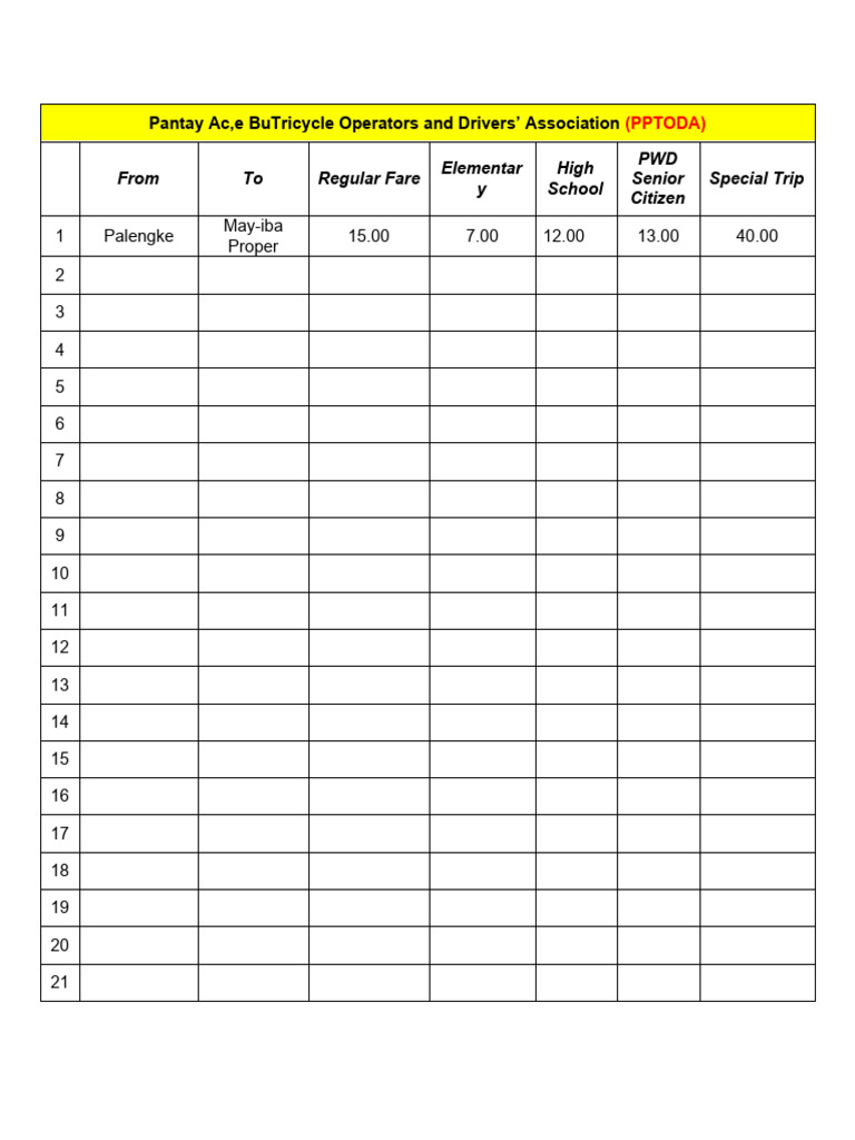 FARE TEMPLATES | PDF