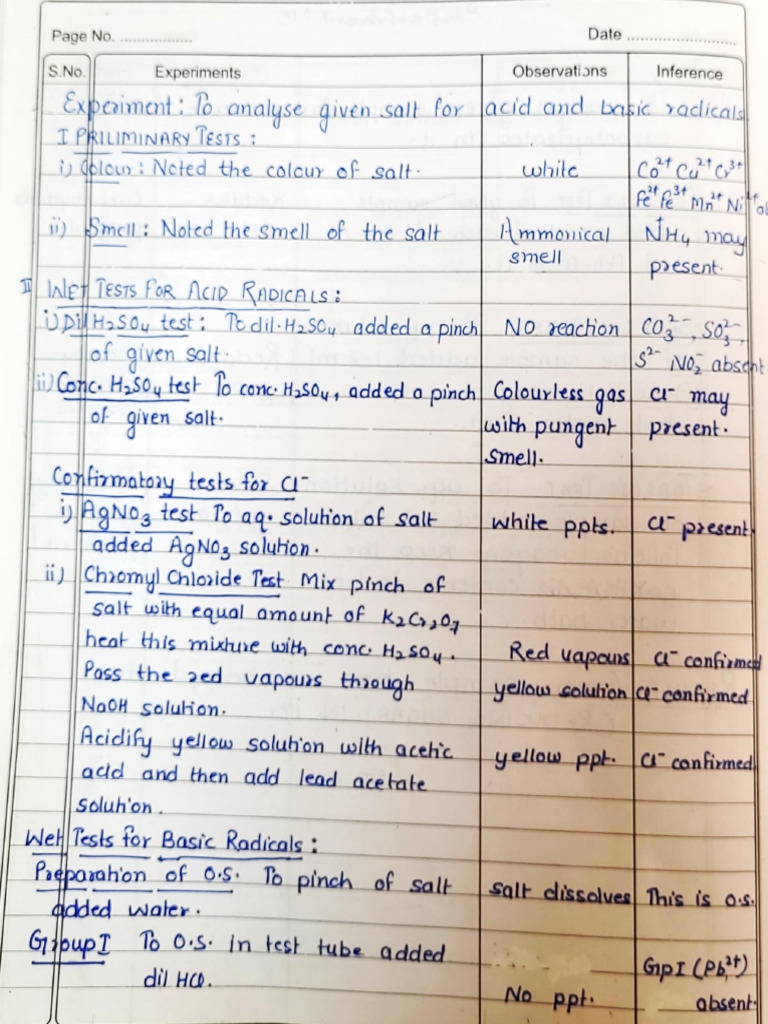 Salt Analysis Class 12 | PDF | Materials | Chemical Substances