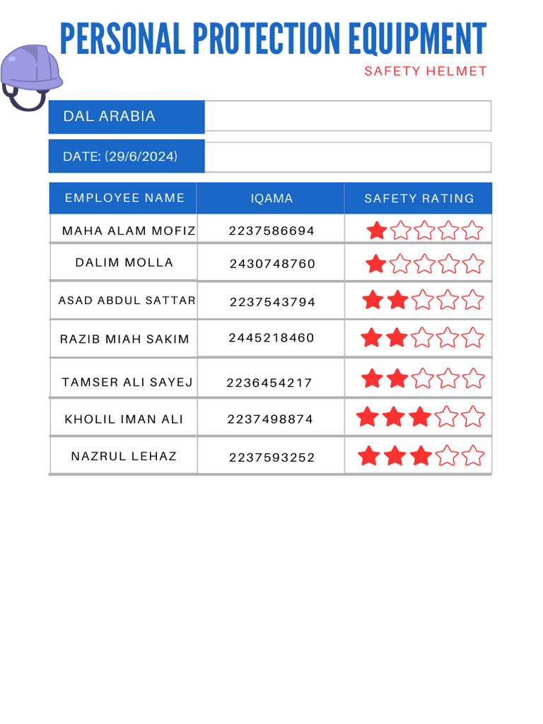 Simple Blue Daily Work Report | PDF