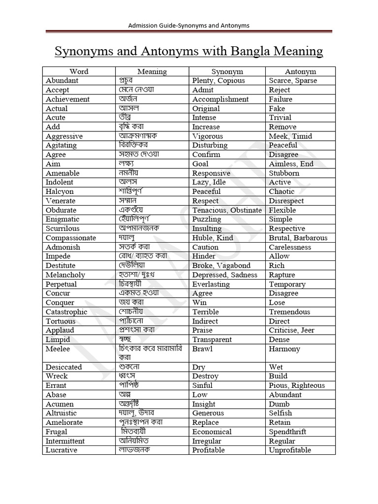 Admission Guide - Synonyms and Antonyms | PDF