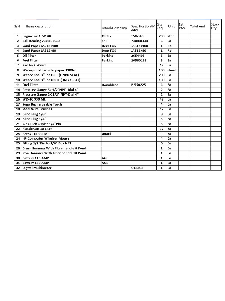 Demand Form GWDC 26-6-24 | PDF | Manufactured Goods