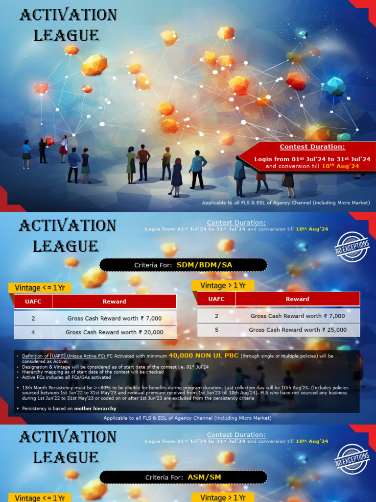 Agency Channel Contest Guidelines | PDF | Government Finances