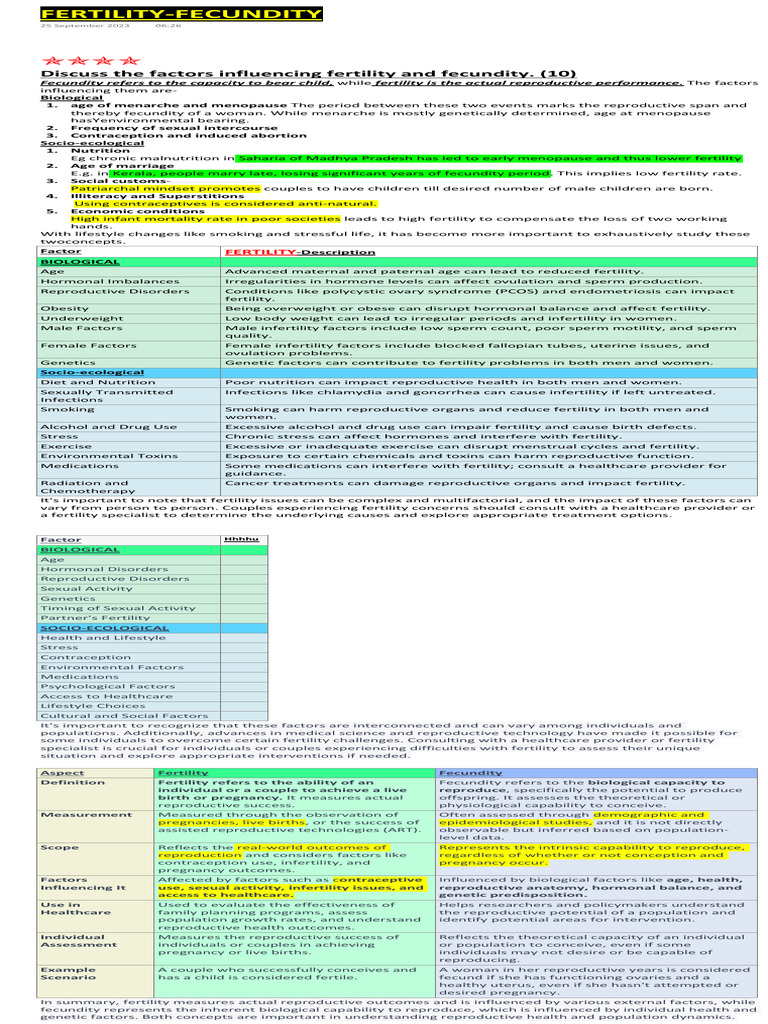 Fertility Fecundity Pdf Fertility Infertility