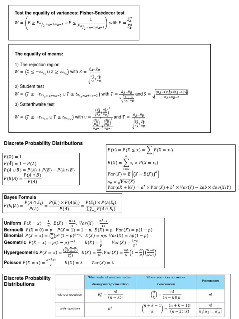 List of Provided Formulas | PDF | Measure Theory | Statistical Analysis