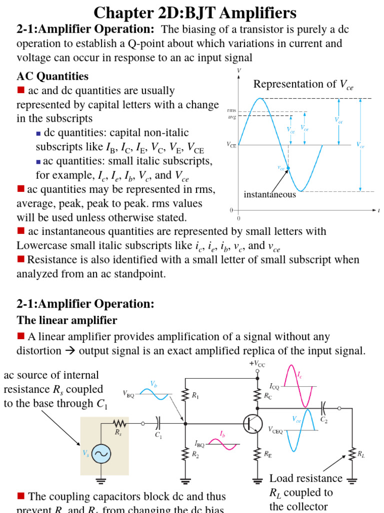 Ch2D BJT Amplifiers | PDF | Amplifier | Bipolar Junction Transistor