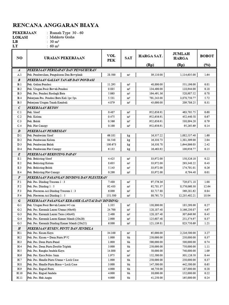 Rab 30-60 Neww | PDF