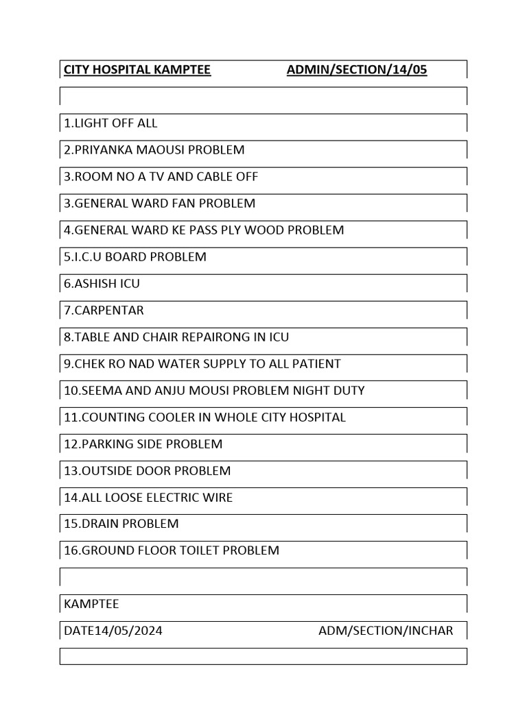 City Hospital Kamptee Admin | PDF