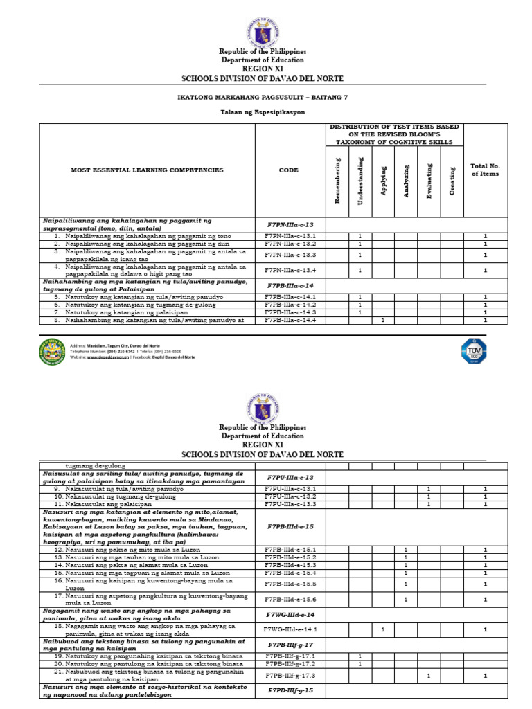 Filipino 7 Tos | PDF