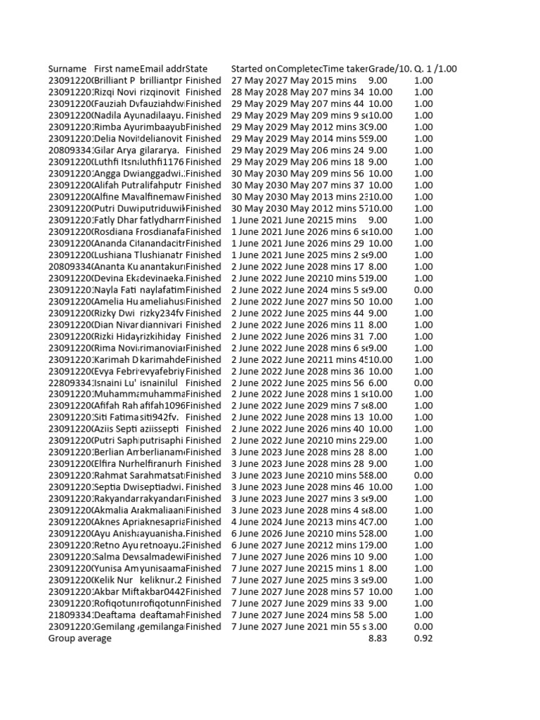 TD-MKU-2023-2-Quiz Bab 16-Grades | PDF | Travel | Home & Garden