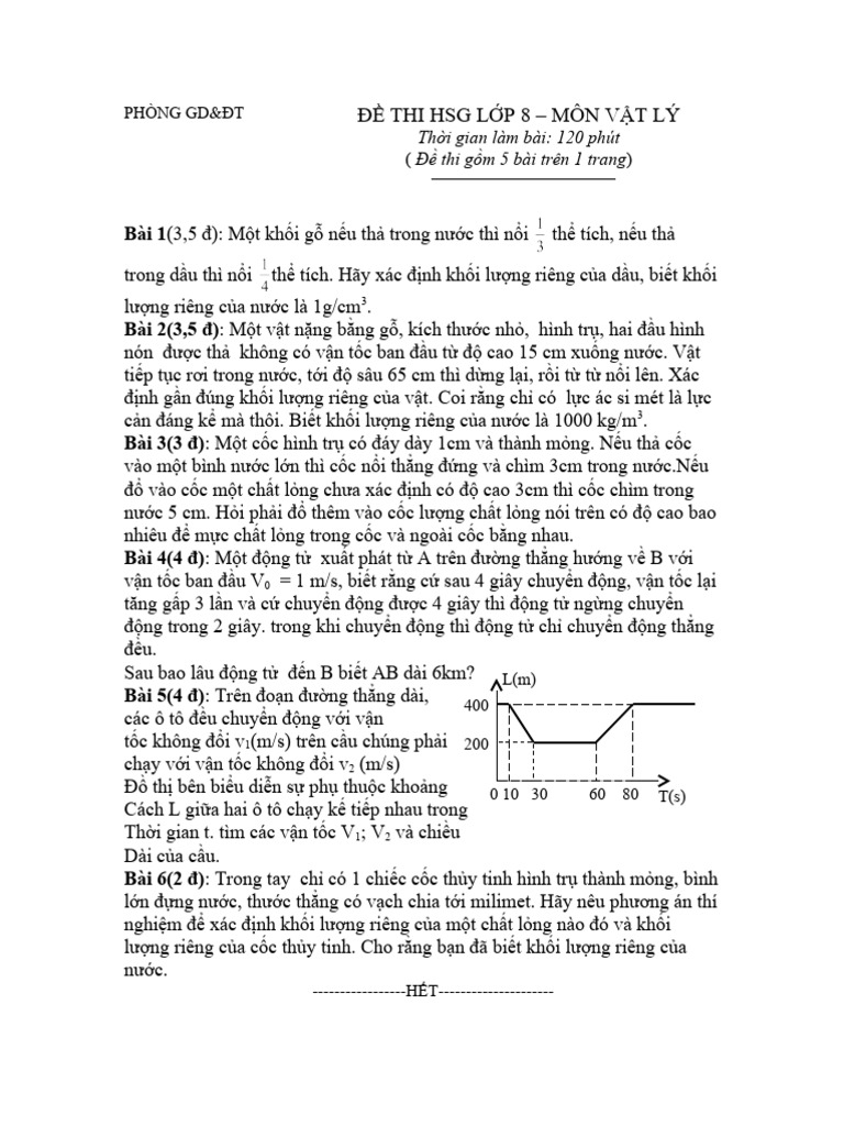 De Thi Hoc Sinh Gioi Vat Ly 8 4115 | PDF