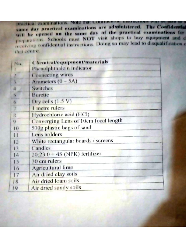 ?? Practical Materials List | PDF