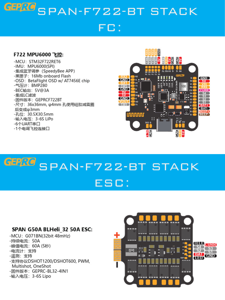 Mark5 Stack Manual 1 | PDF