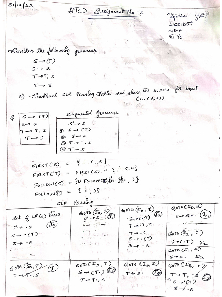 Atcd Assignment | PDF