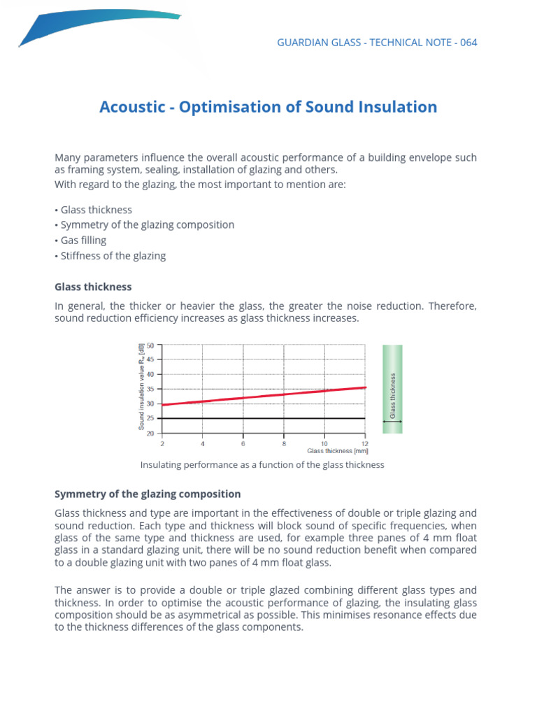 Technical Note_064_Acoustic - Optimisation of Sound Insulation ...