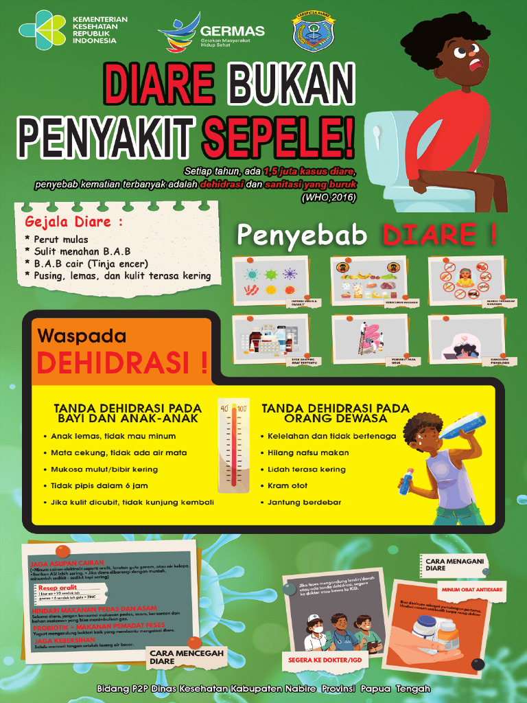Poster Diare Nabire Papua | PDF