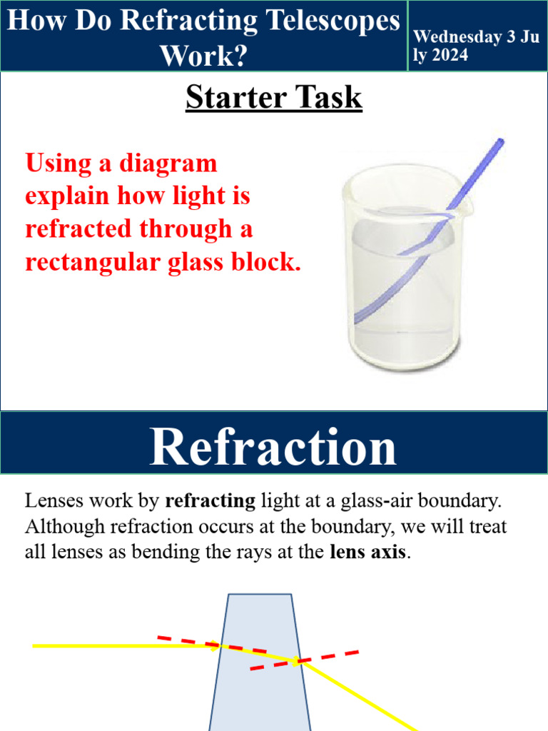 A2 Physics Astrophysics Lesson 1 Refracting Telescopes | PDF ...