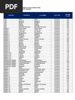 List of Municipalities, Towns and Cities in Isabela, Region 2 ...