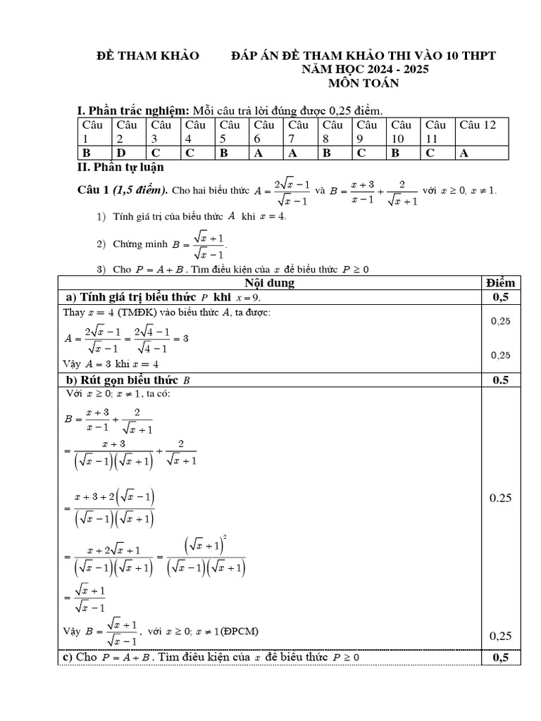 ĐÁP ÁN ĐỀ THI THỬ VÀO 10 THPT | PDF