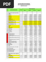 Daftar Harga Material Bangunan Ta 2025 | PDF